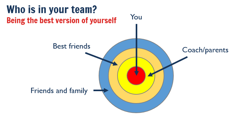 General image gallery | Home