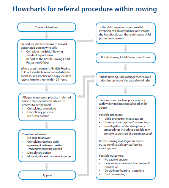 General image gallery | Home